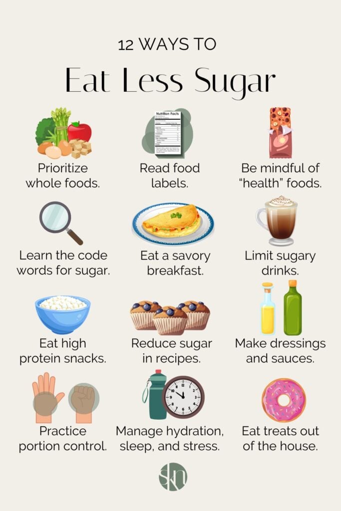12 Ways to Eat Less Sugar - Stephanie Kay Nutrition