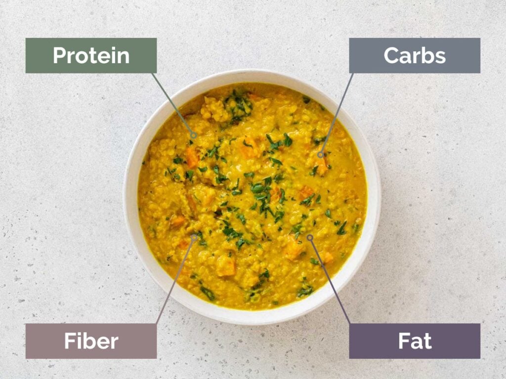 9 Well-Balanced Meal Ideas - Stephanie Kay Nutrition