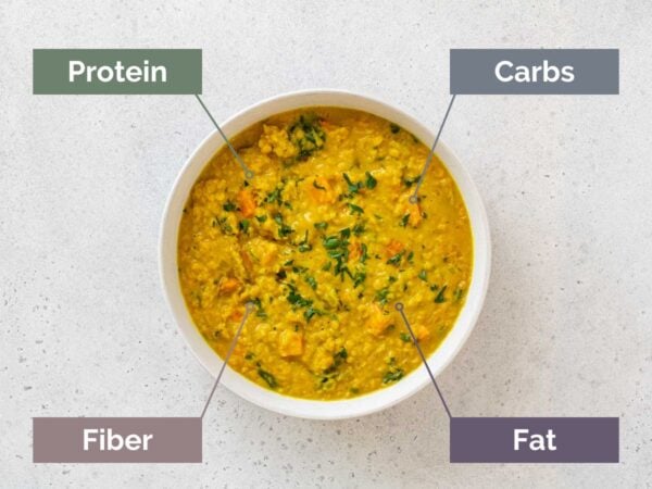 9 Well-Balanced Meal Ideas - Stephanie Kay Nutrition