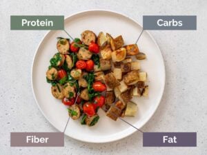 9 Well-Balanced Meal Ideas - Stephanie Kay Nutrition