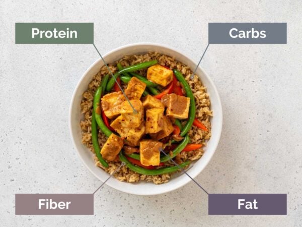 9 Well-Balanced Meal Ideas - Stephanie Kay Nutrition