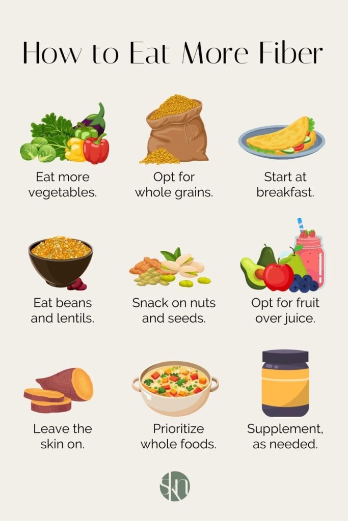 How to Eat More Fiber - Stephanie Kay Nutrition