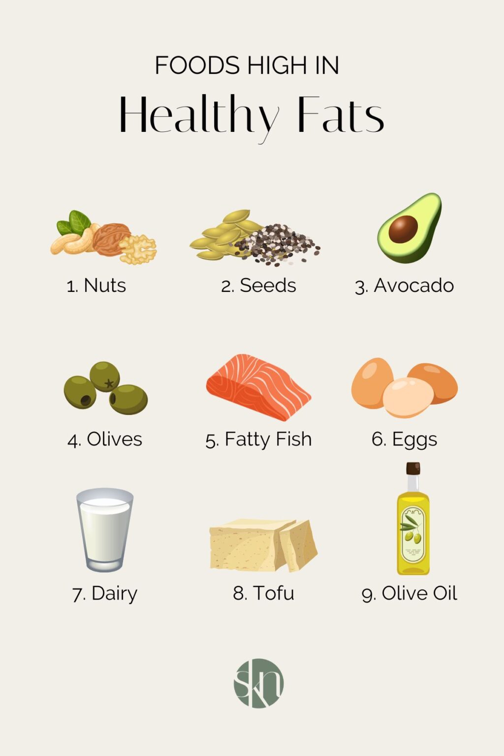 Healthy Fats: A Complete Guide - Stephanie Kay Nutrition