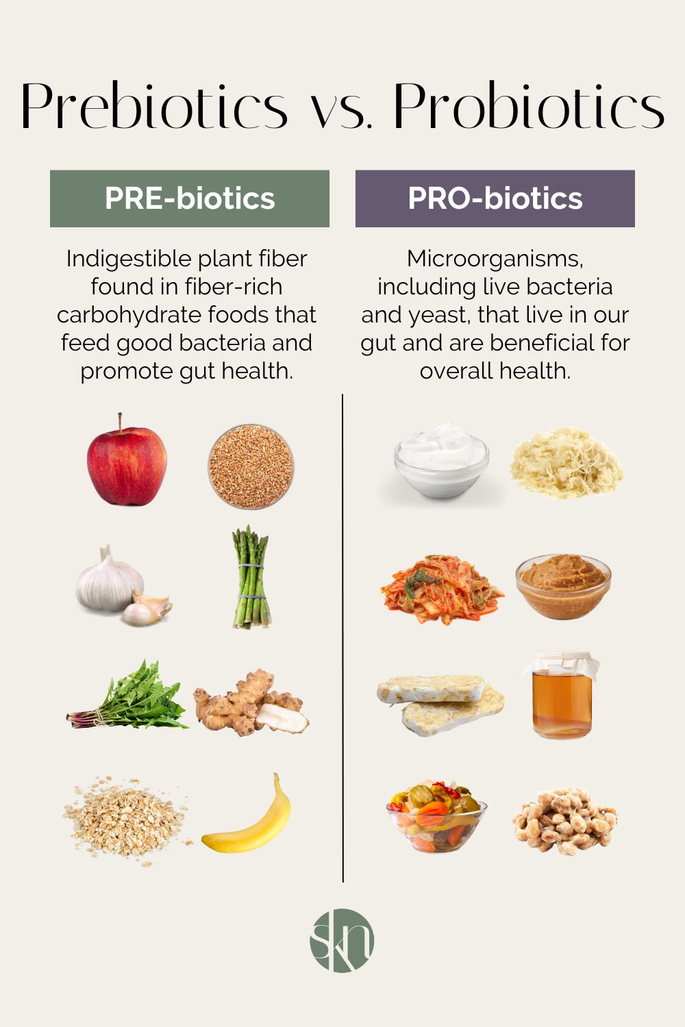 Prebiotics vs. Probiotics: What's the Difference? - Stephanie Kay Nutrition