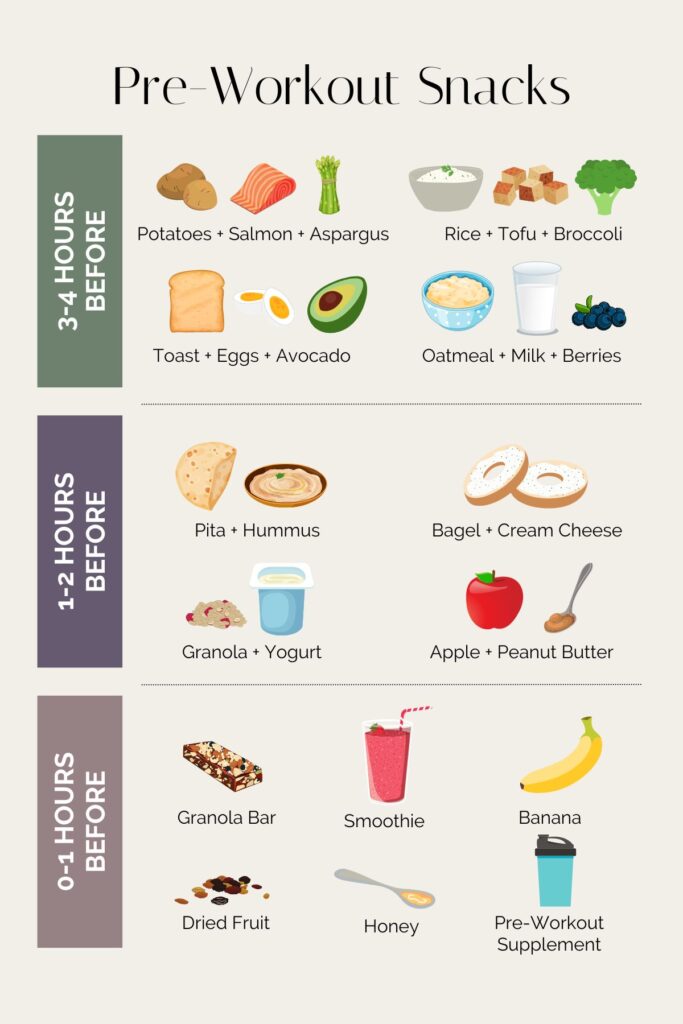 Pre Workout Snack Before Cardio CARDIO WORKOUT ROUTINE