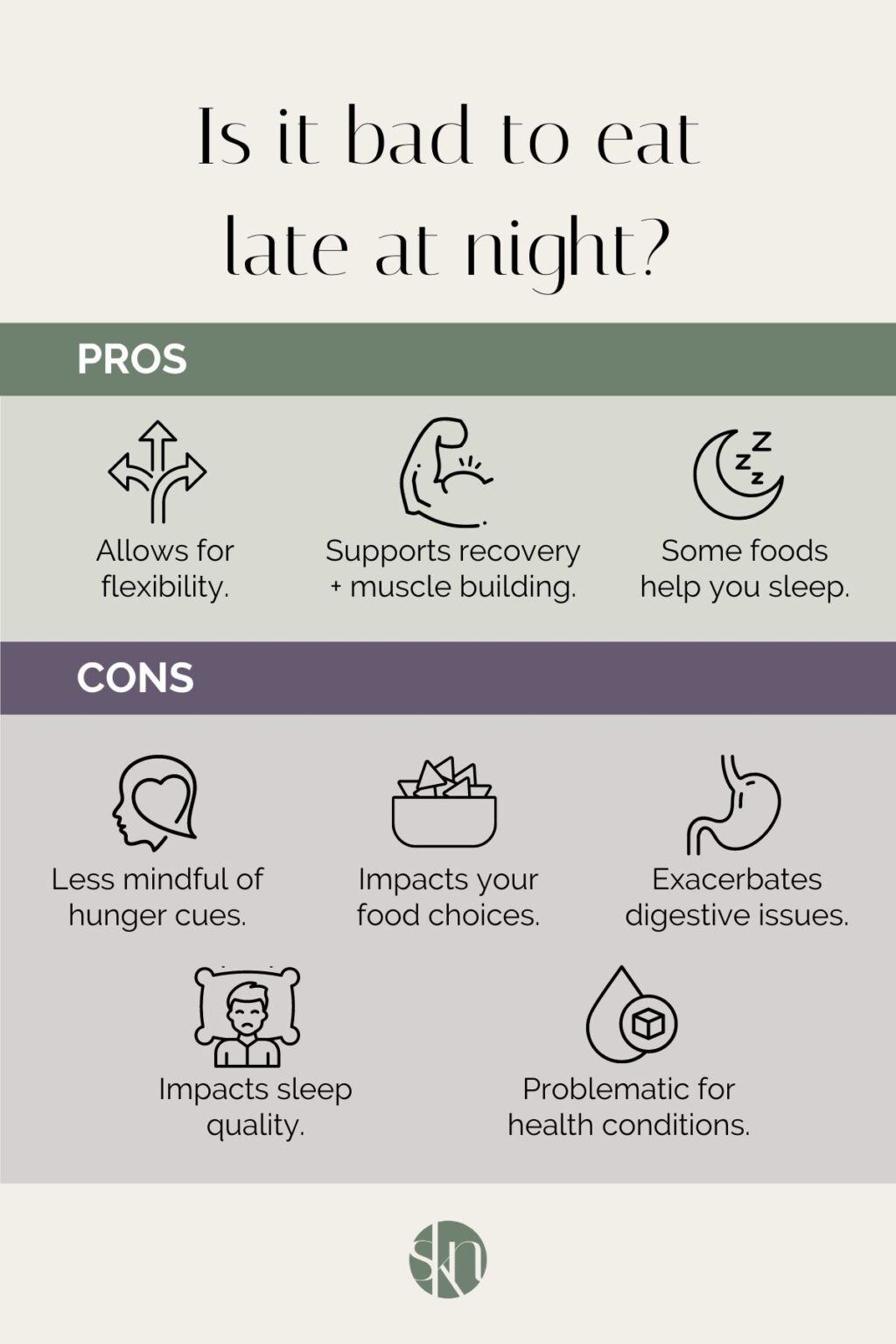 Is it Bad to Eat Late at Night? - Stephanie Kay Nutrition