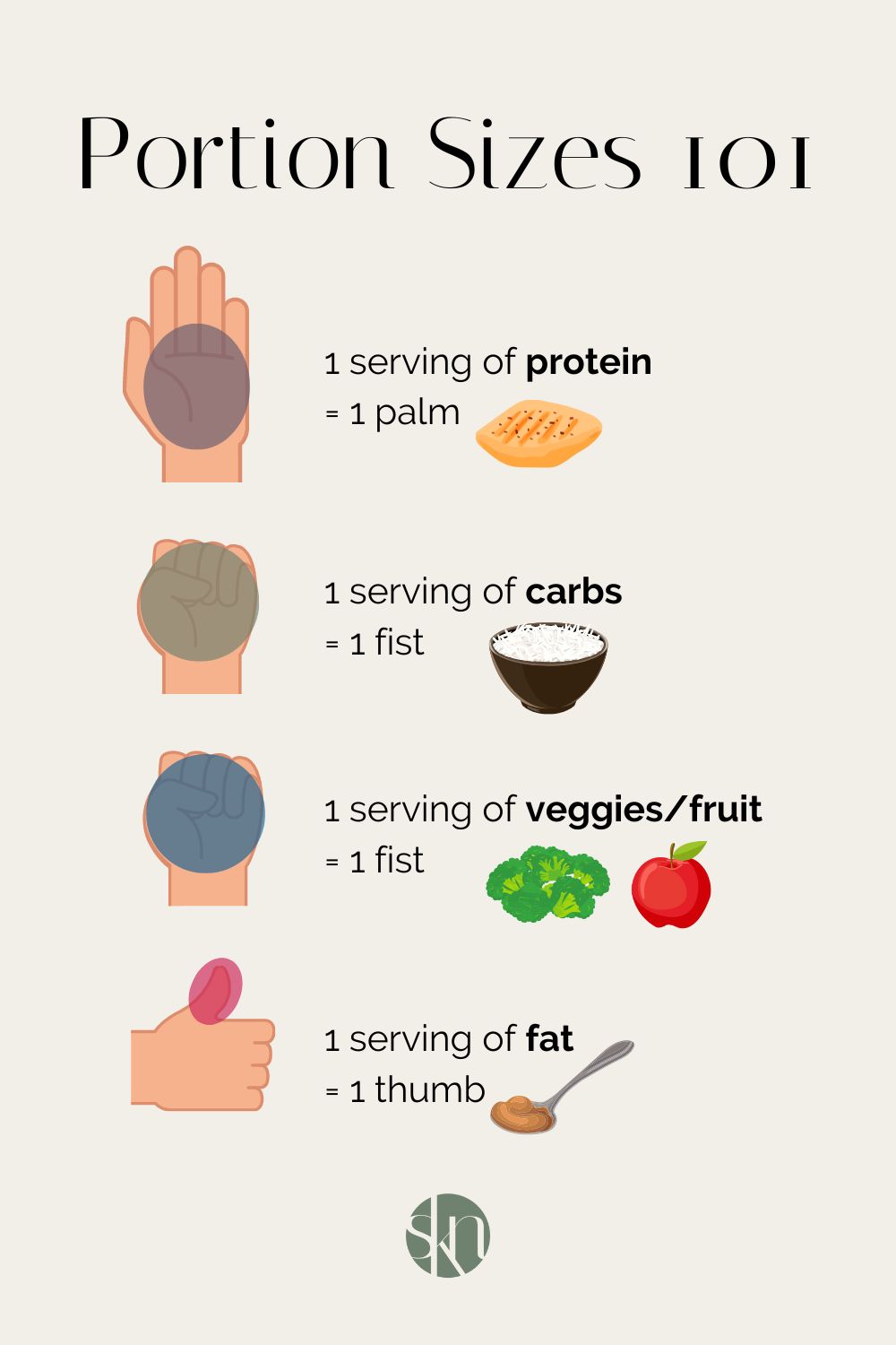 15 Portion Control Tips - Stephanie Kay Nutrition