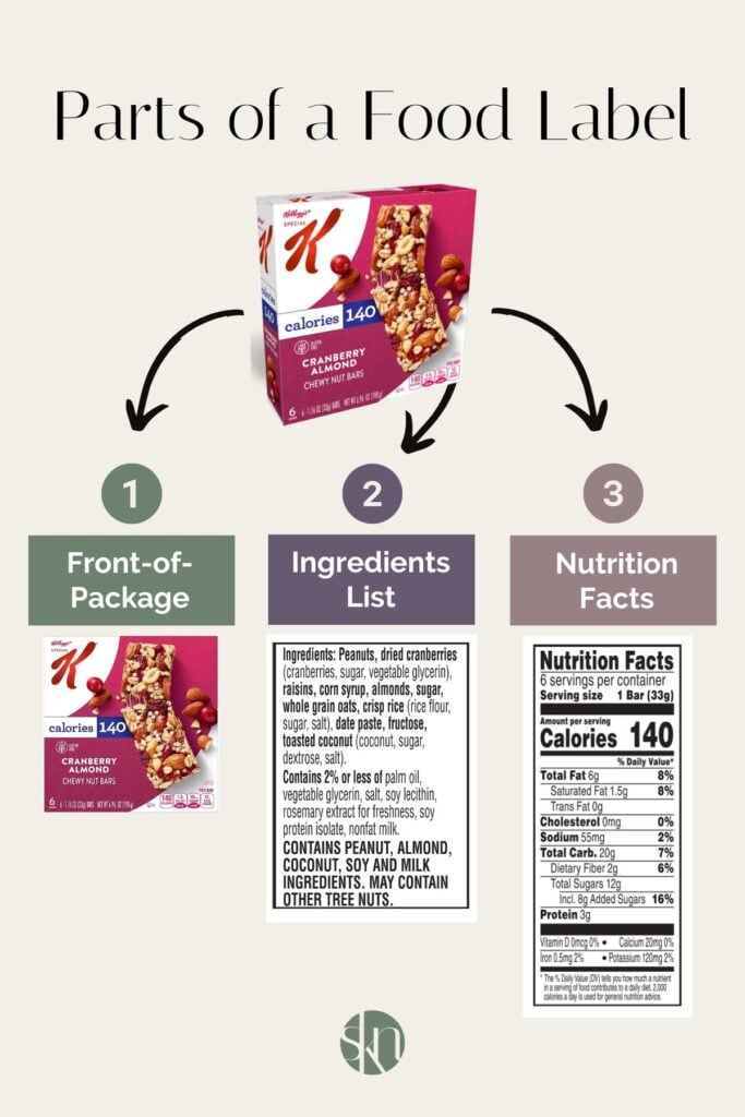 How to Read Food Labels - Stephanie Kay Nutrition