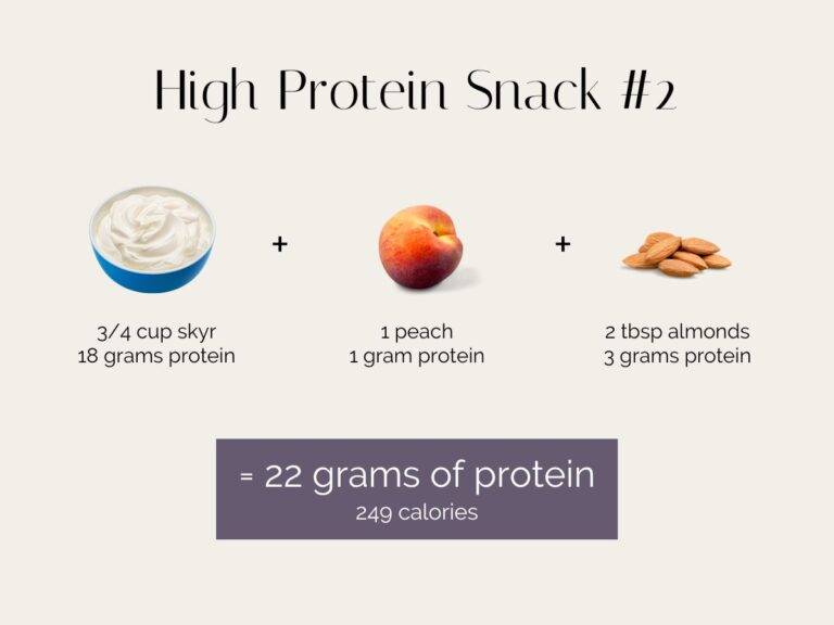 12 High-Protein Snacks to Keep you Full - Stephanie Kay Nutrition