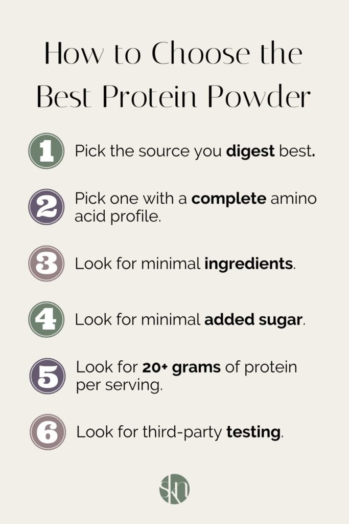 How to Choose the Best Protein Powder - Stephanie Kay Nutrition