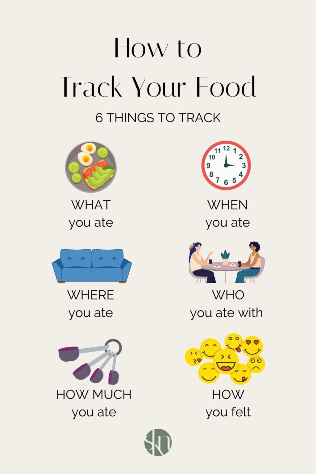 How to Track What You Eat - Stephanie Kay Nutrition