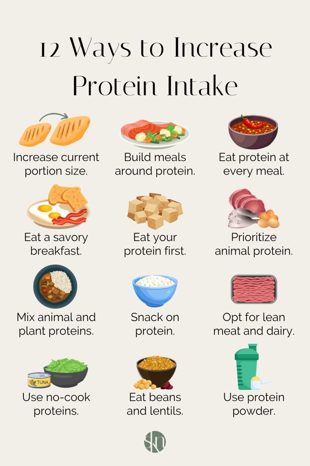 12 Best Ways to Increase Protein Intake - Stephanie Kay Nutrition