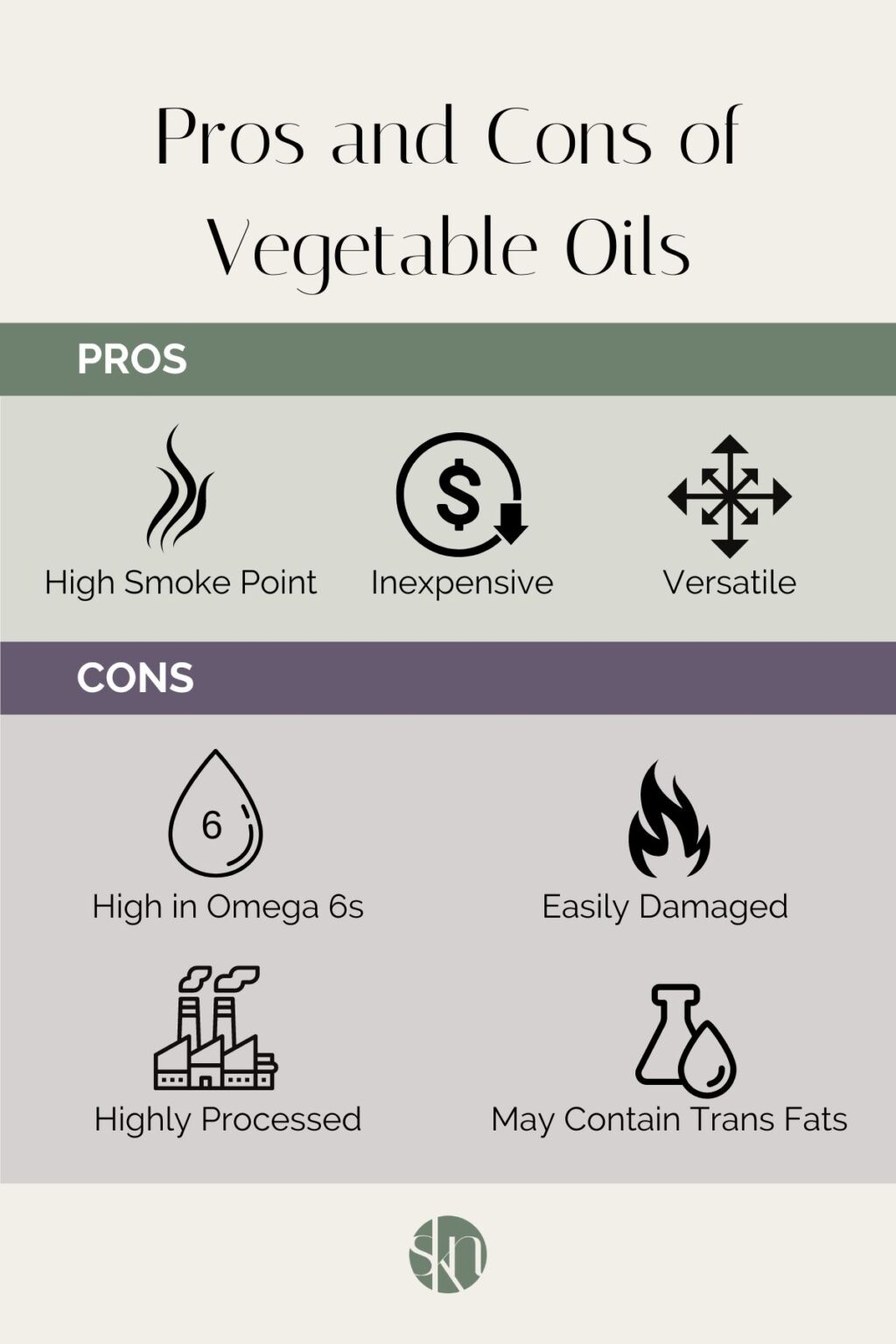 Is Vegetable Oil Unhealthy? - Stephanie Kay Nutrition