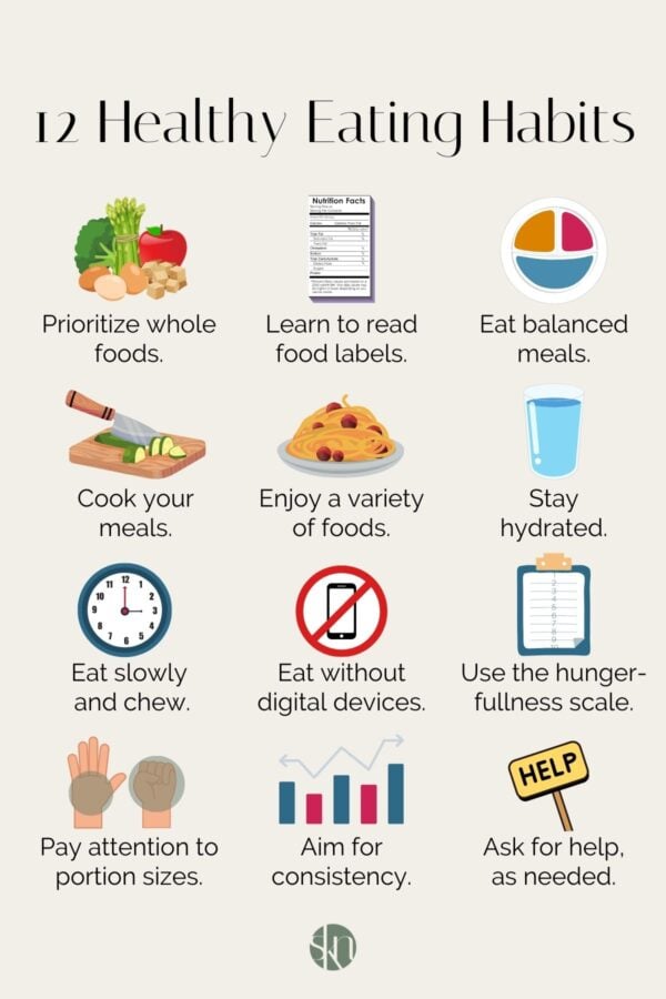 12 Healthy Eating Habits to Start Today - Stephanie Kay Nutrition