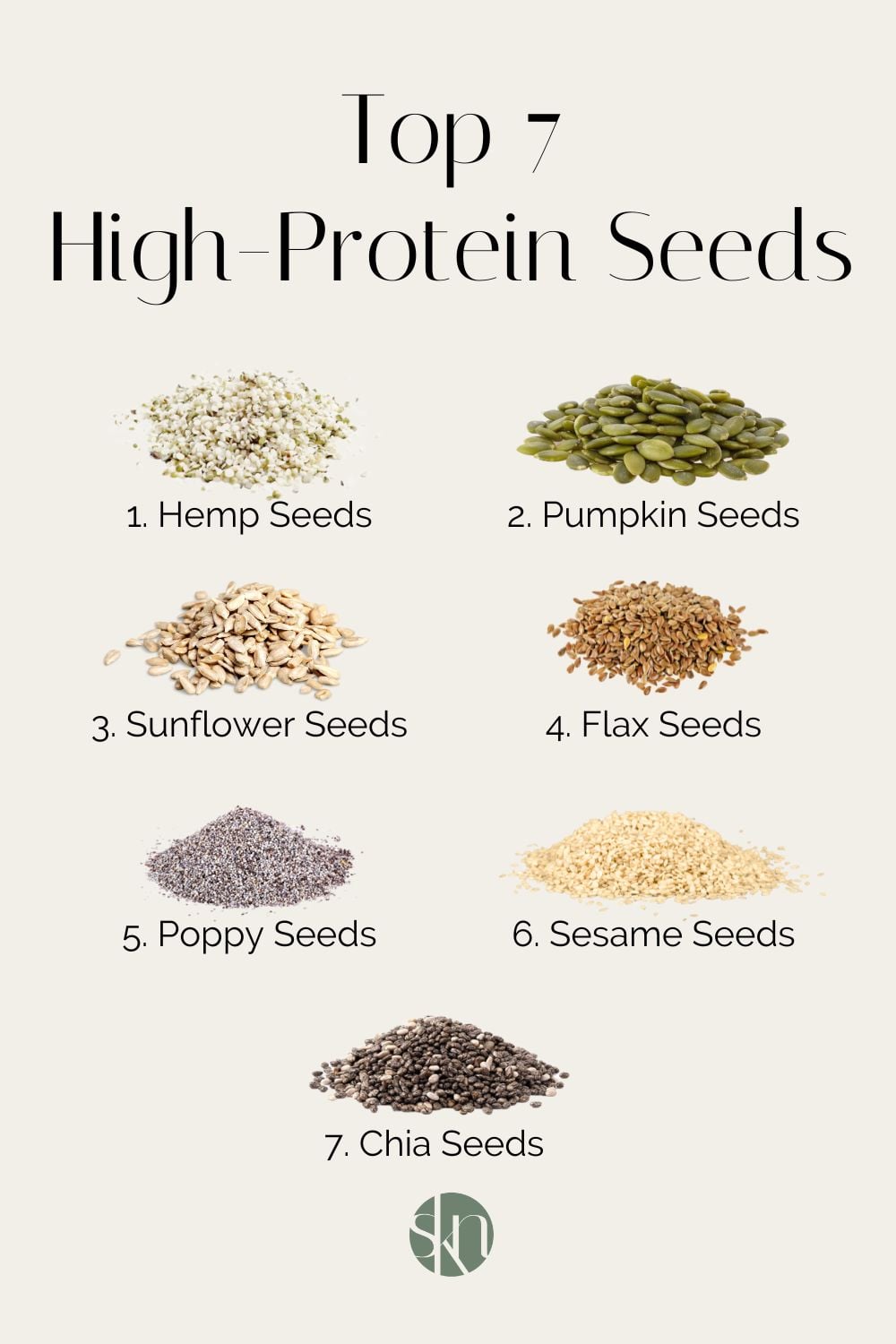 7 High-Seeds Seeds to Add to Your Diet - Kay Nutrition