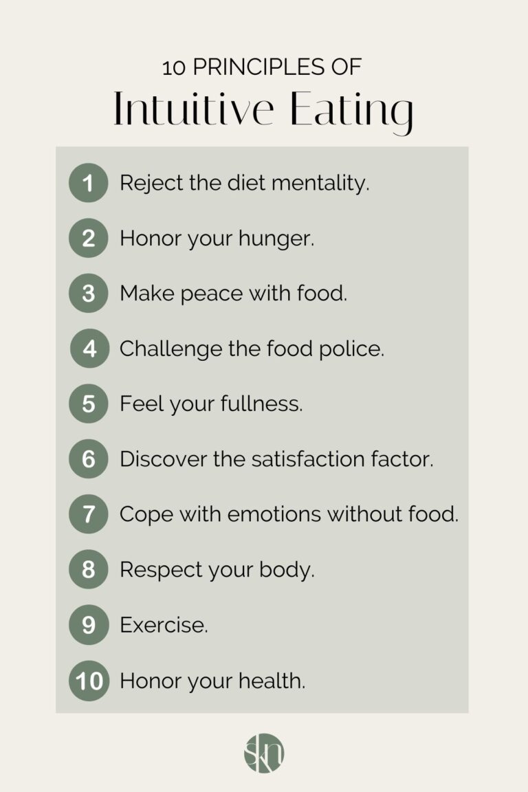 10 Principles of Intuitive Eating - Stephanie Kay Nutrition