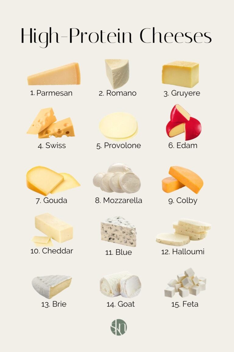 17 High-Protein Cheeses to Add to Your Diet - Stephanie Kay Nutrition