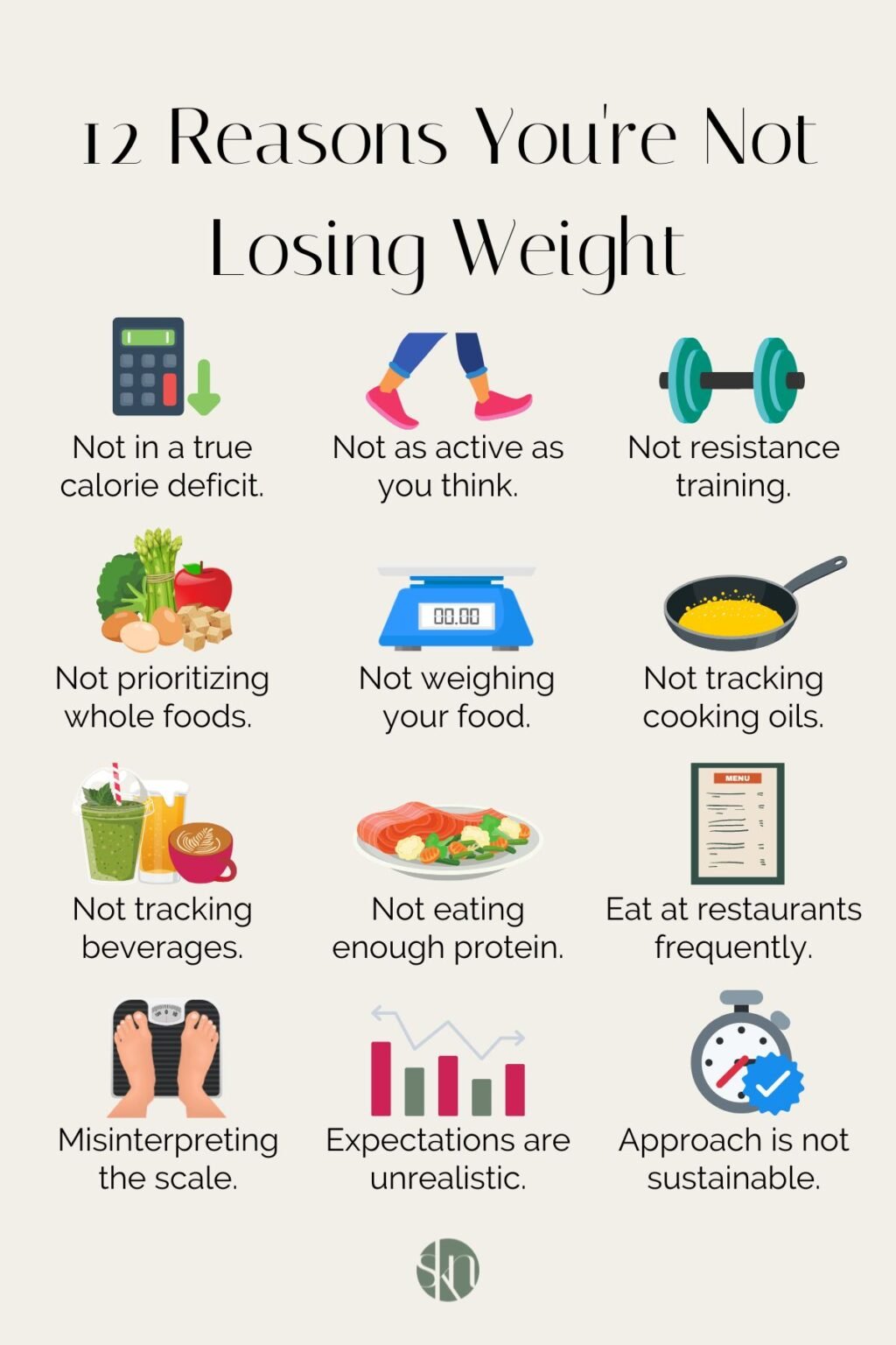 12 Reasons You're Not Losing Weight - Stephanie Kay Nutrition