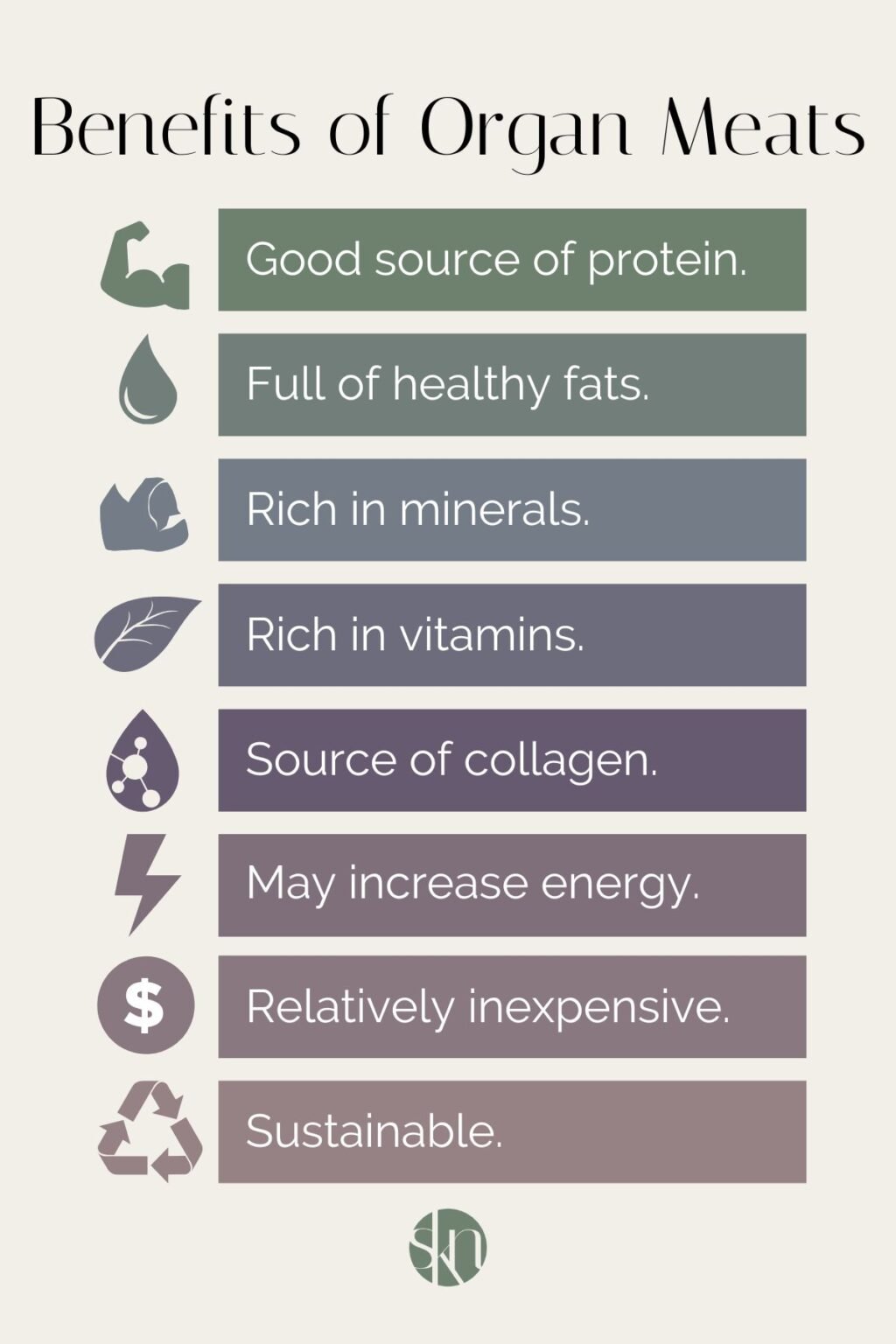 8 Benefits of Organ Meat - Stephanie Kay Nutrition