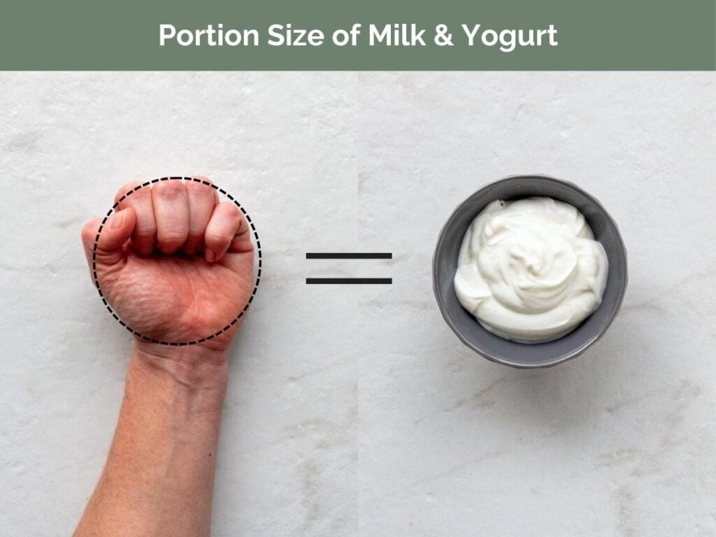 How to Estimate Portion Sizes with Your Hand - Stephanie Kay Nutrition
