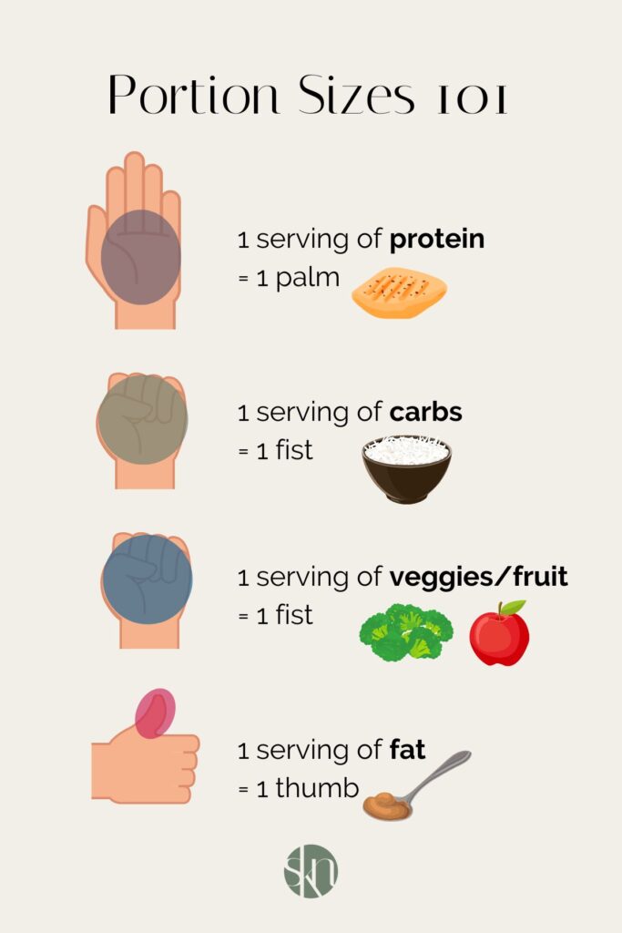 How to Estimate Portion Sizes with Your Hand - Stephanie Kay Nutrition
