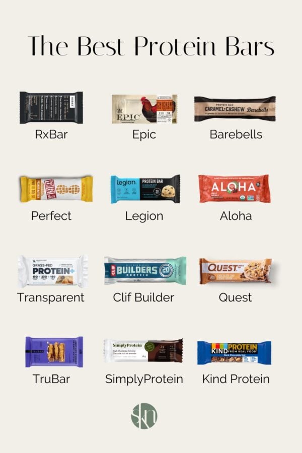 12 Best Protein Bars - Stephanie Kay Nutrition