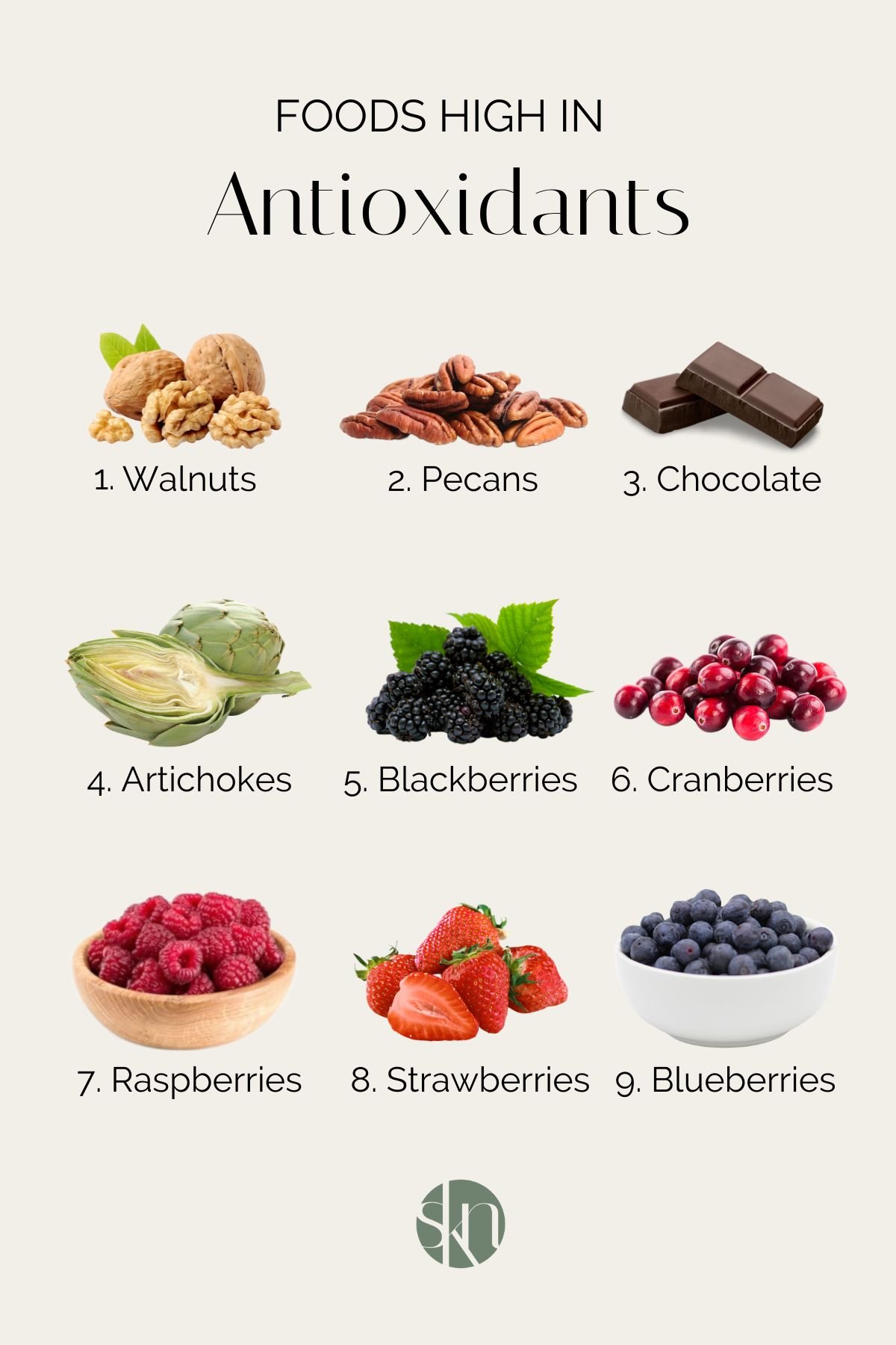 Antioxidants 101: What Are They? - Stephanie Kay Nutrition