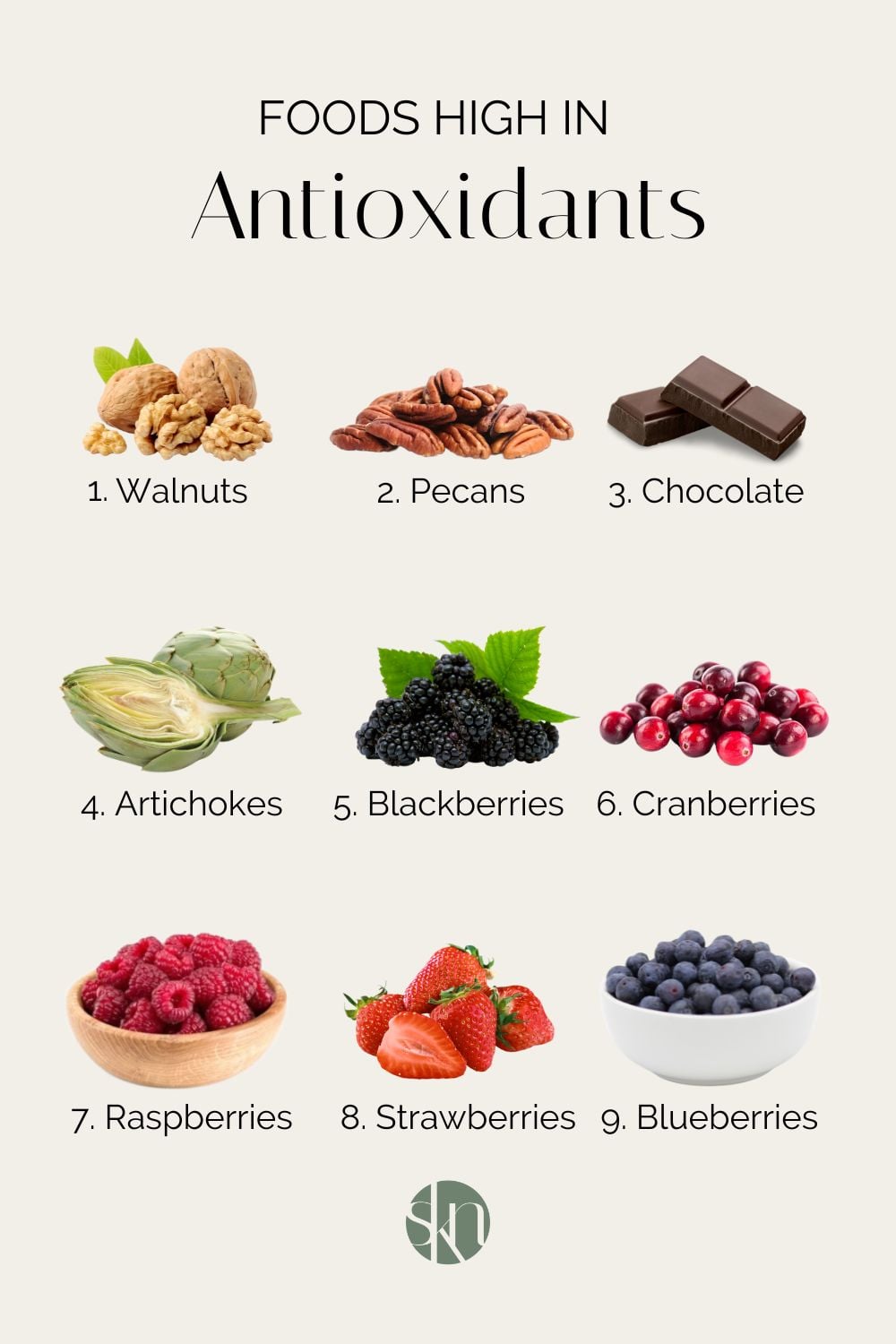 Antioxidants 101: What Are They? - Stephanie Kay Nutrition