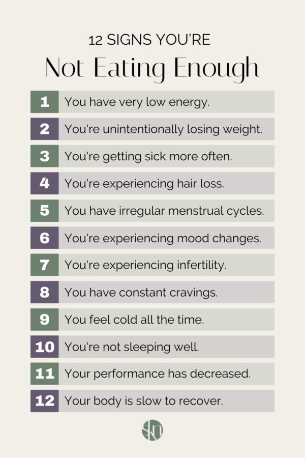 12 Signs You're Not Eating Enough - Stephanie Kay Nutrition