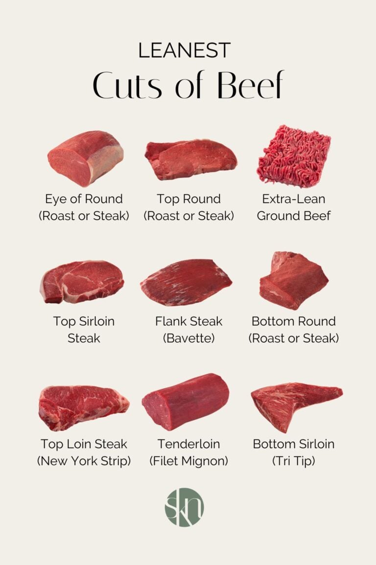 9 Leanest Cuts of Beef - Stephanie Kay Nutrition